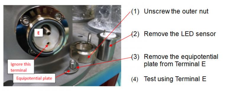 Smart RIF Bushing for Economical Insulation Monitoring - RHM International